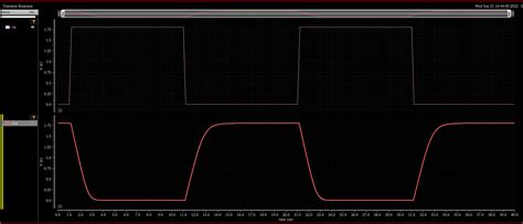 Github Rudranarayansahucadenceproject Here You Can Get The