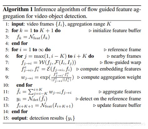 视频目标检测论文github 视频目标检测 Csdn博客
