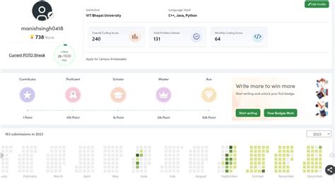 Manish Kumar On Linkedin Connections Gfgcodingstreak 100daysofcode