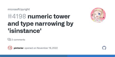 Numeric Tower And Type Narrowing By Isinstance · Issue 4198