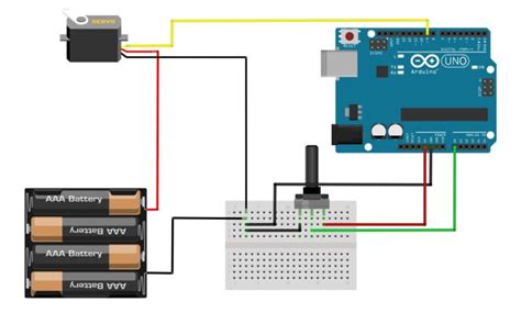 Learn How A Servo Motor Works And How To Control It Using Arduino Software Particles