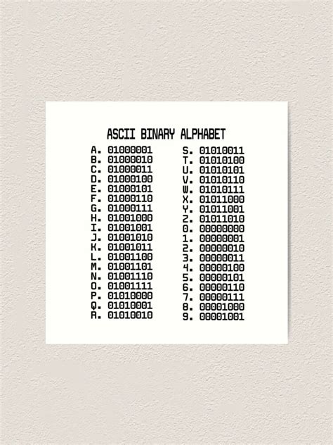 Hacker Ascii Binary Alphabet And Numbers Table Art Print For Sale By