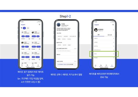 Github Neodinary Hackathon Rejectserver 💻 너디너리 해커톤 6팀 서버