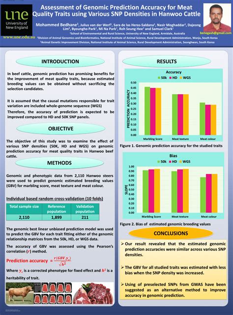 Pdf Assessment Of Genomic Prediction Accuracy For Meat Quality Traits