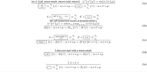 Pdf An Operational Semantics For Android Activities 2014 Étienne