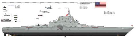 Modern Battleship Concept Bbn 65 Uss Montana By Silver 70chev On