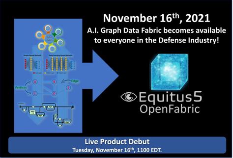 Equitusai On Linkedin Stay Tuned