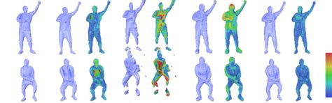 Qualitative Comparison For Each Method We Visualize The Recovered Qualitative Comparison For Each Method We Visualize The Recovered