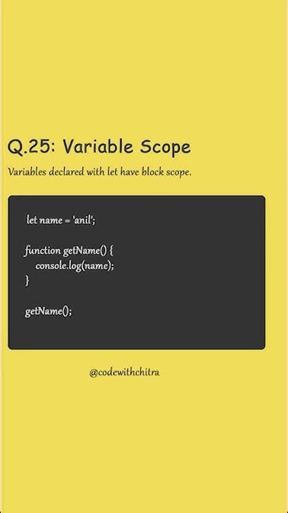 Understanding Variable Scope In Javascript Shorts Ytshorts Codewithchitra Youtube