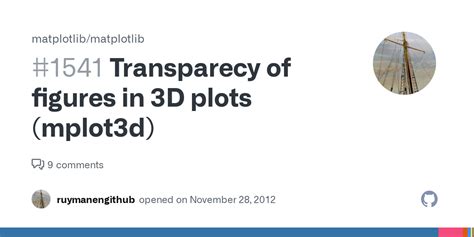 Transparecy Of Figures In 3d Plots Mplot3d · Issue 1541 · Matplotlib