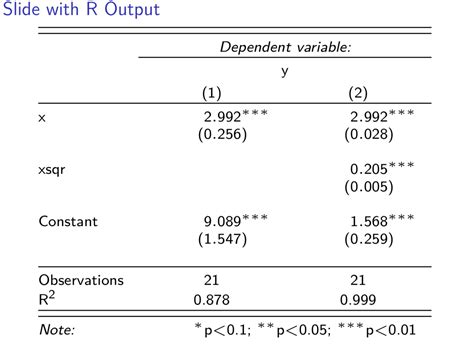 R Automatically Adjust Latex Table Width To Fit Pdf Using Knitr And