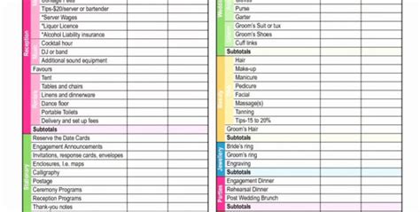 Excavation Estimating Spreadsheet Spreadsheet Downloa Excavation