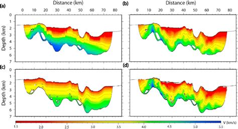 Travel Time Inversion Conducted Using Two Different Starting Models Download Scientific