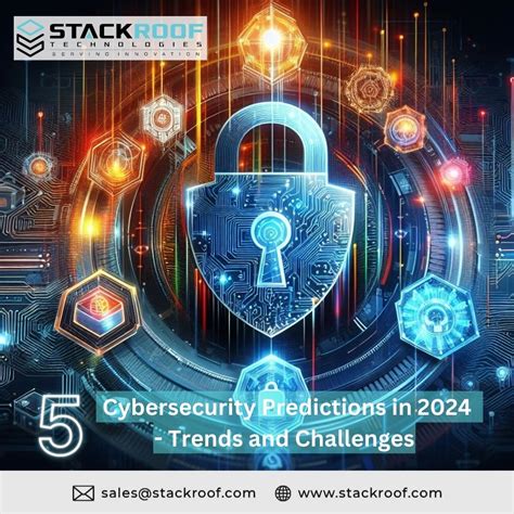 Stackroof Technologies On Linkedin As The Digital Landscape Evolves So Do The Threats To Our