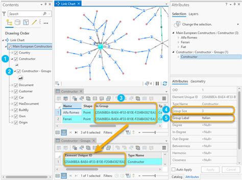 Group Or Ungroup Entities And Relationships—arcgis Allsource