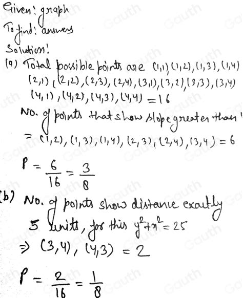 Solved In The Co Ordinate Diagram Below 16 Points Are Marked With A