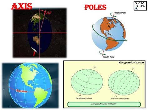 2 globe latitude and logitude pdf