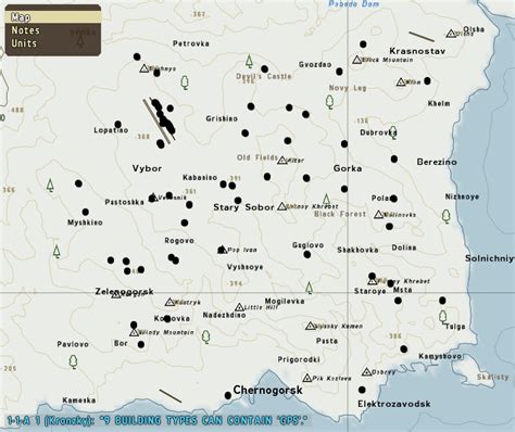 DAYZ Training Simulator