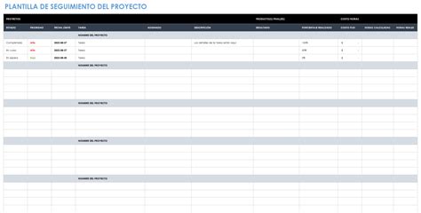 Plantillas Gratuitas Y Ejemplos De Progreso De Proyectos Smartsheet