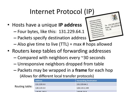 How The Internet Works Lecture Ppt Download