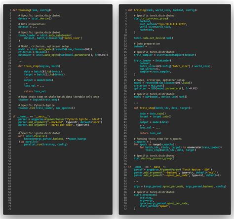 Distributed Training Made Easy With Pytorch Ignite Pytorch Ignite