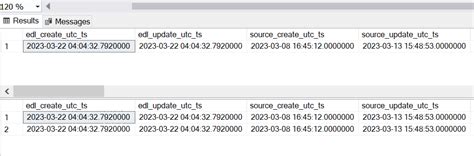 Adf Copy Data Upsert Creates Two Rows Having Same Composite Key