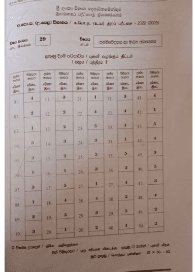 20222023 Al Media Marking Scheme Sinhala Medium