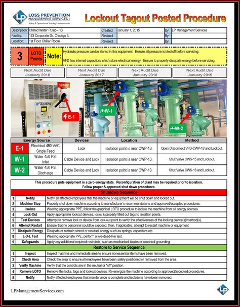 Electrical Lockout Procedure Template