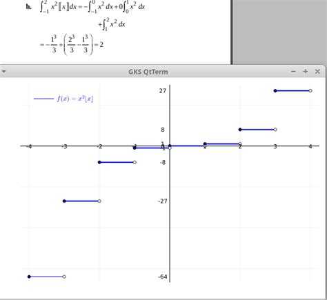 Correct My Plot For X Lfoor X Rfloor General Usage Julia Programming Language