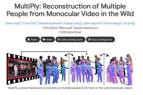 Video Naveen Manwani On Linkedin Cvpr2024 3d
