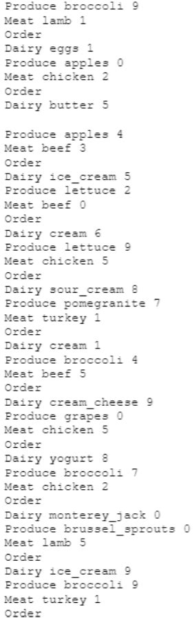 Solved You Will Write A System To Manage A Grocery Store