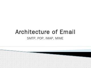 Architecture Of Email