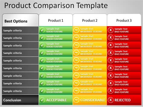 Comparison Matrix Template 52 Koleksi Gambar