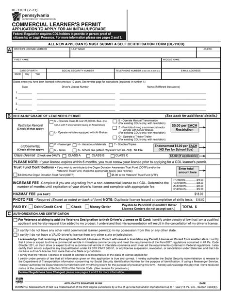 Application For Learners License Form At Shirl Ketner Blog