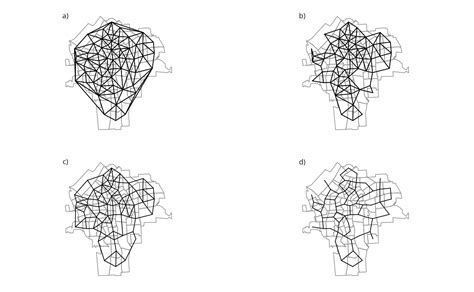 Creating Neighbours • Spdep