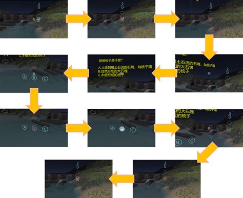 The Procedure Of Displaying Single Choice Questions First And Then