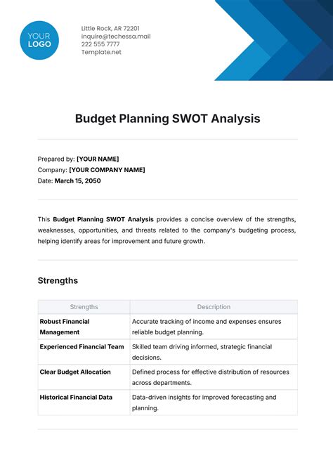 Free Budget Planning Swot Analysis Template To Edit Online