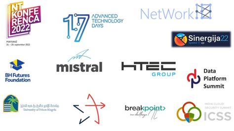 Jasmin Azemovic On Linkedin Ciso Mvpbuzz Informationsecurity Cyber