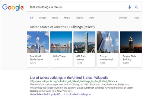 Keyword Density What Is Keyword Density
