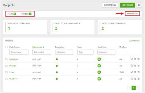How To Use Project Filters DeskTime