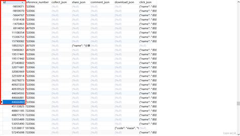 关于mybatis Plus批量插入mysql中id值自增值过大的问题mybatisplus自增id超大 Csdn博客