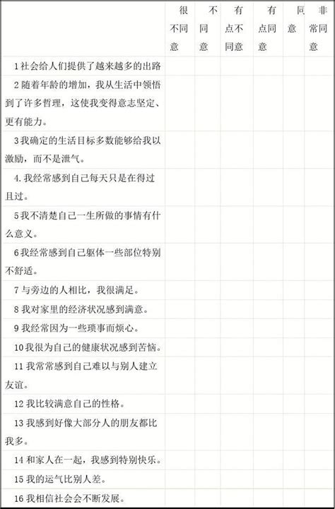 中国居民主观幸福感量表简本 word文档在线阅读与下载 无忧文档