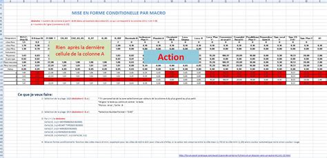VBA Copie De Certains Fichiers D Un Dossier Vers Un Autre