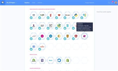 New Feature Aurelia Cli