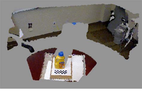 Figure 7 From Object Detection And Pose Estimation Using An Xbox Kinect