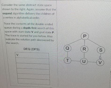Solved Consider The Same Abstract State Space Shown To The Chegg