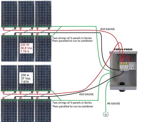 I Am Looking To Double My Solar Array Northernarizona Windandsun
