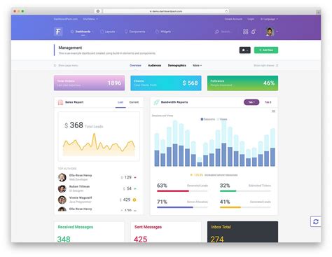 Top Des Mod Les De Panneaux D Administration Bootstrap Webypress