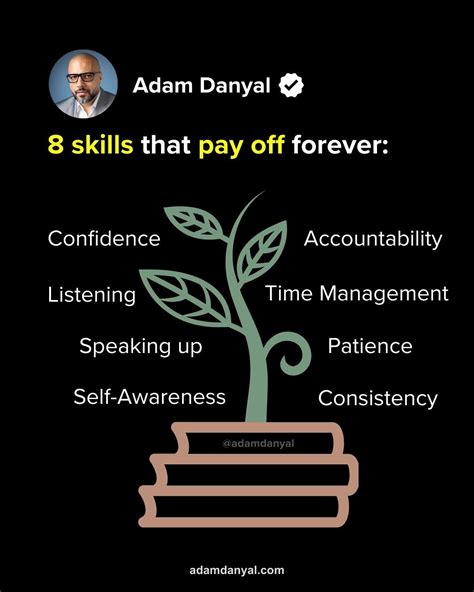 Productive 🎯🎯 Jitendra Saini 🇮🇳🔥