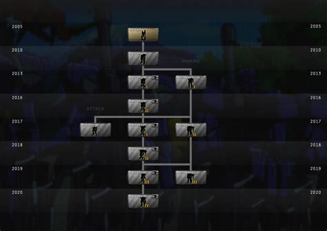 Announcement And Teaser For Leviathan A Code Geass Total Conversion